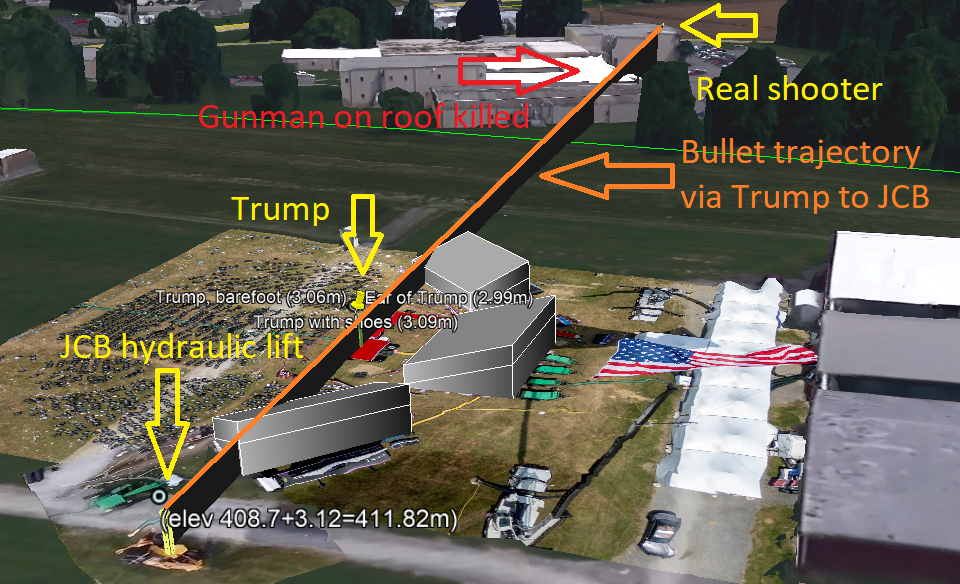 Analysis of the July 13, 2024 Assassination Attempt on Donald Trump in ...